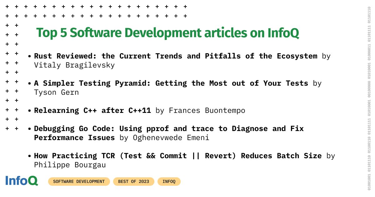 InfoQ on LinkedIn: #softwaredevelopment #infoq #icyminfoq #rustlang # ... InfoQ on LinkedIn: #softwaredevelopment #infoq #icyminfoq #rustlang # ...