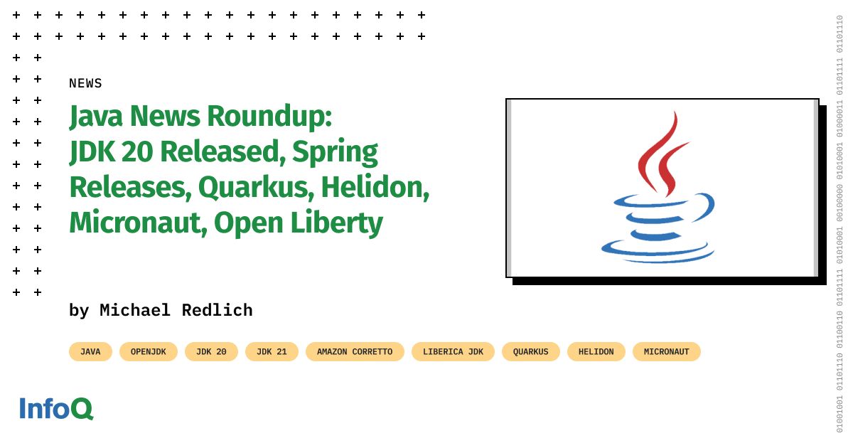 InfoQ on LinkedIn: #java #infoq InfoQ on LinkedIn: #java #infoq