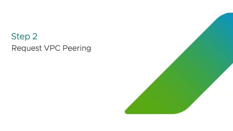 Pankaj Varade on LinkedIn: VMware Cloud on AWS integration with Amazon ... Pankaj Varade on LinkedIn: VMware Cloud on AWS integration with Amazon ...