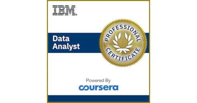 Kajendiran S on LinkedIn: Data Analyst Professional Certificate was ... Kajendiran S on LinkedIn: Data Analyst Professional Certificate was ...