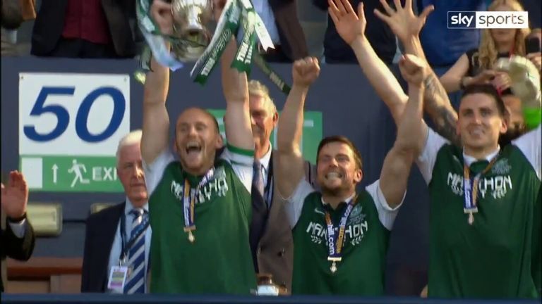 Sanal Kappakkuth on LinkedIn: Hibernian: David Gray offered head coach ... Sanal Kappakkuth on LinkedIn: Hibernian: David Gray offered head coach ...