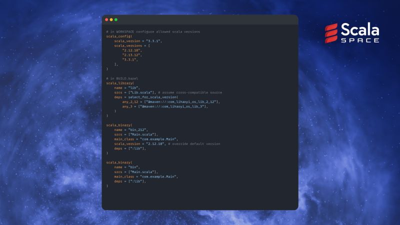 Scala Space on LinkedIn: #scala #bazel Scala Space on LinkedIn: #scala #bazel