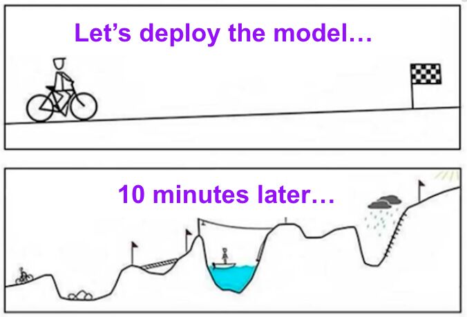 HIMANSHU NEGI posted on LinkedIn HIMANSHU NEGI posted on LinkedIn