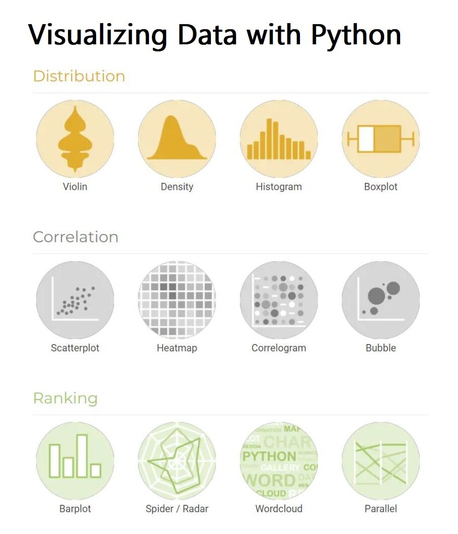 Dharmistha Baid on LinkedIn: #ai #javascript #programming #dev #linux # ... Dharmistha Baid on LinkedIn: #ai #javascript #programming #dev #linux # ...