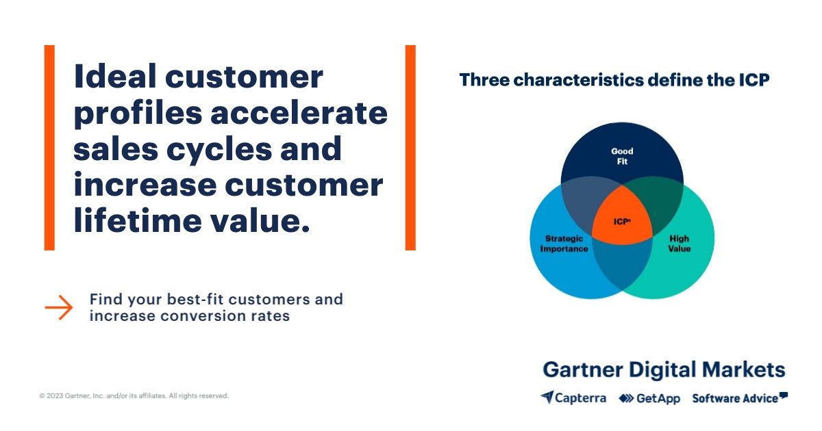 Chris Gurecki on LinkedIn: 3 Ways SaaS Companies Can Maximize the ROI ... Chris Gurecki on LinkedIn: 3 Ways SaaS Companies Can Maximize the ROI ...