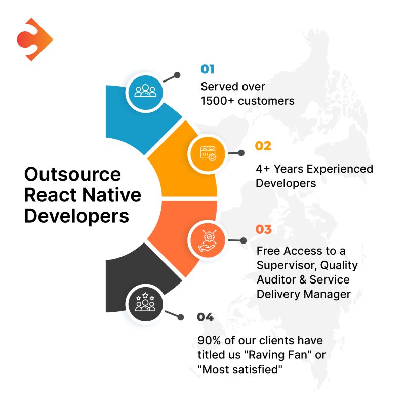 Clarion Technologies on LinkedIn: #reactnative #mobileappdevelopment Clarion Technologies on LinkedIn: #reactnative #mobileappdevelopment