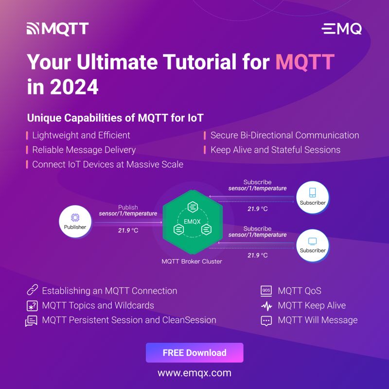 Stefano Marmonti on LinkedIn: Mastering MQTT: Your Ultimate Tutorial ... Stefano Marmonti on LinkedIn: Mastering MQTT: Your Ultimate Tutorial ...