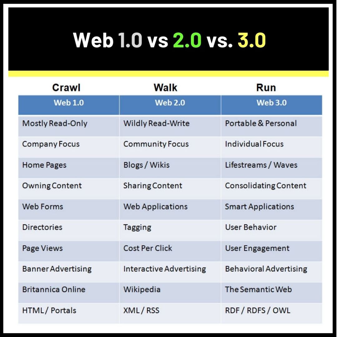 Gokhan Kosem on LinkedIn: #networks #networking #ccna #cisco # ... Gokhan Kosem on LinkedIn: #networks #networking #ccna #cisco # ...