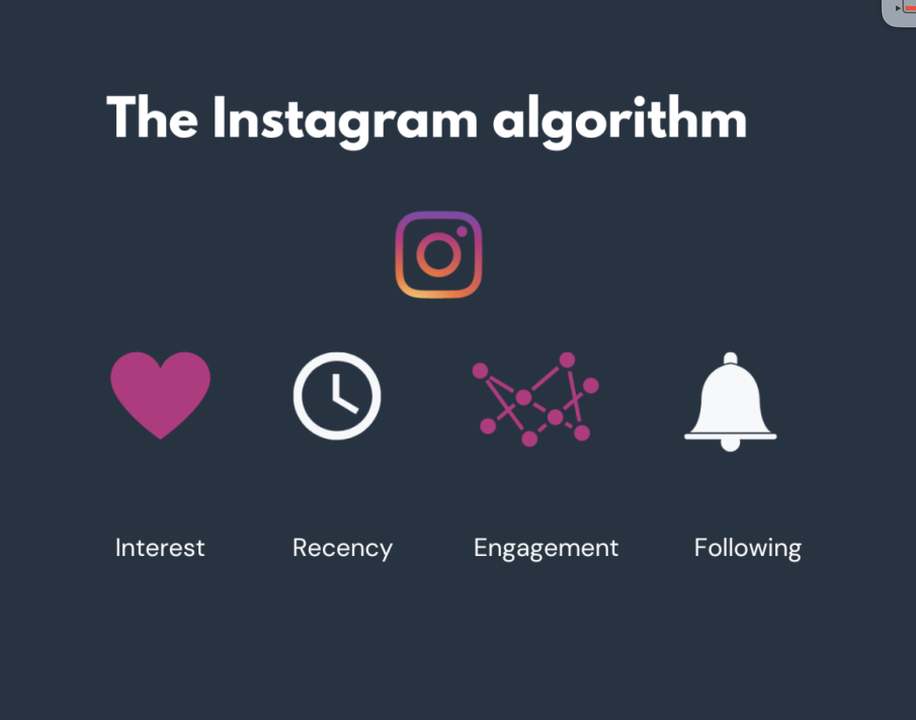 Cracking the Code: Understanding How Instagram Shapes Your Feed Cracking the Code: Understanding How Instagram Shapes Your Feed