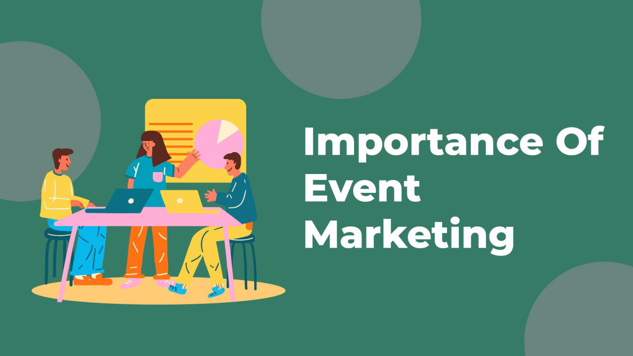 THE IMPORTANCE OF EVENT MARKETING THE IMPORTANCE OF EVENT MARKETING