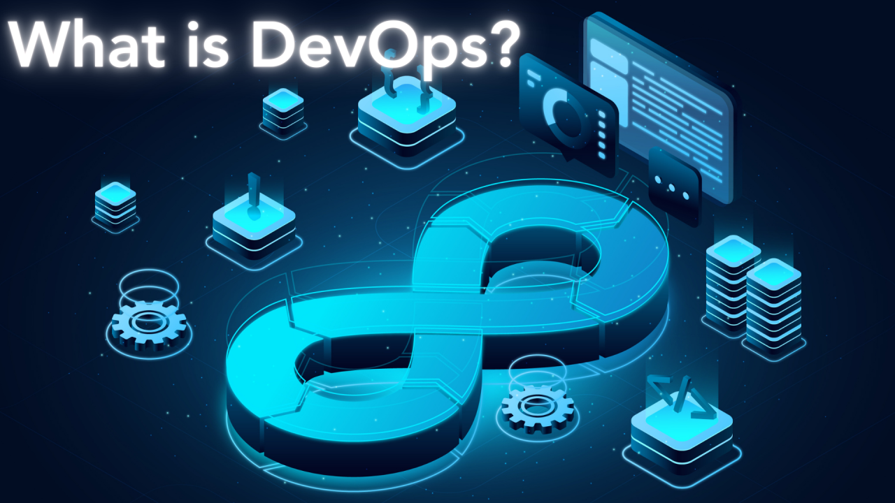 Unlocking the Power of DevOps: A Comprehensive Guide Unlocking the Power of DevOps: A Comprehensive Guide