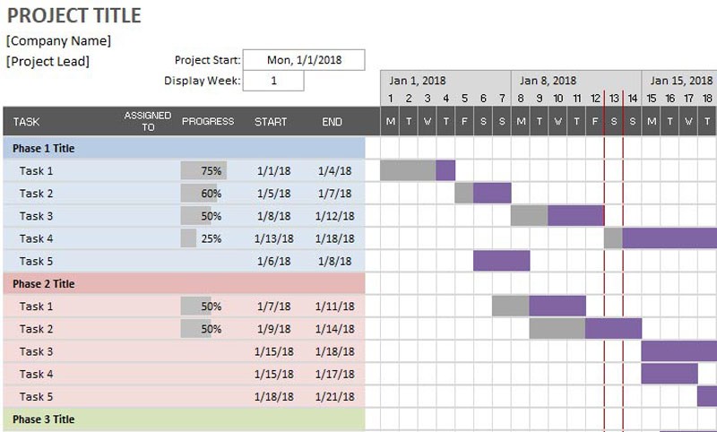 Gantt Project Planner Excel Template Gantt Project Planner Excel Template