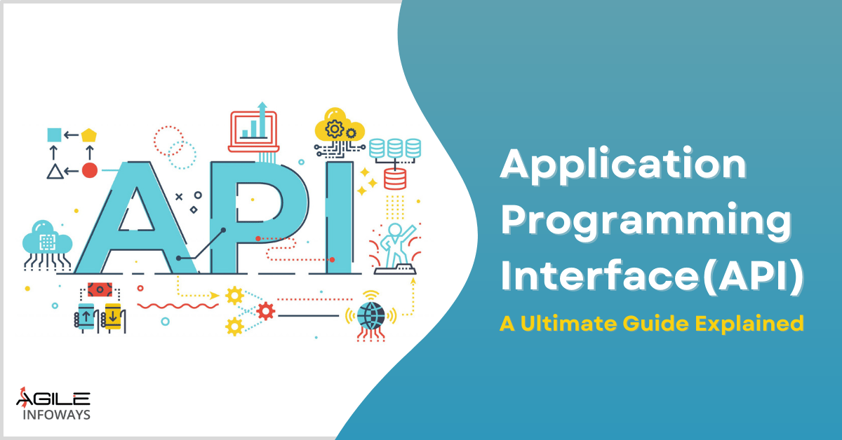 Application Programming Interface(API) – A Ultimate Guide Explained Application Programming Interface(API) – A Ultimate Guide Explained