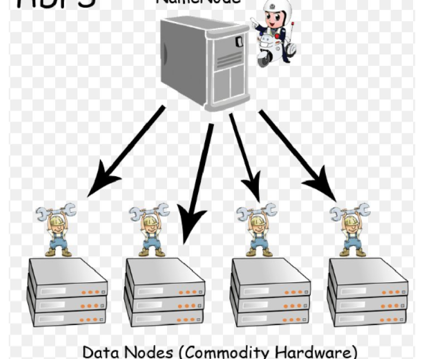 HDFS Architecture(Distributed Storage) HDFS Architecture(Distributed Storage)