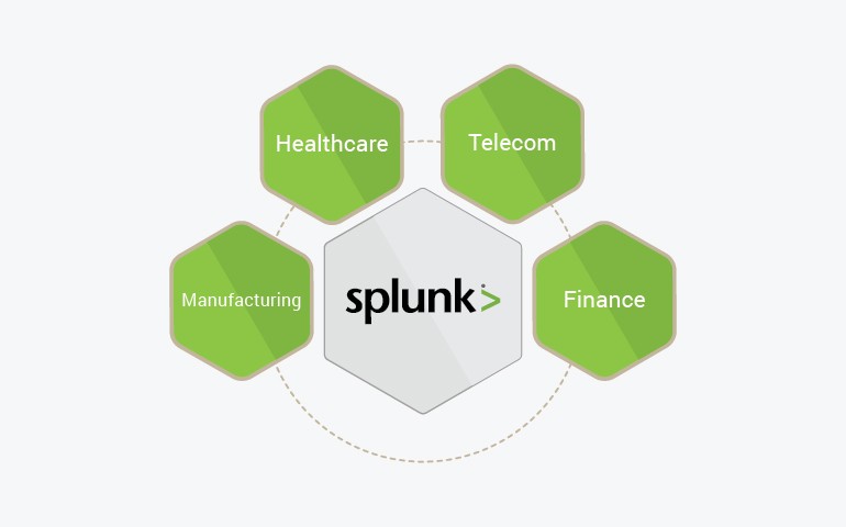 Unlocking Splunk: A Data Powerhouse Guide Unlocking Splunk: A Data Powerhouse Guide