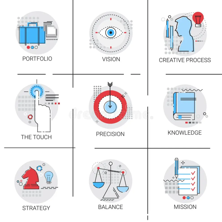 Channel Management Plan Channel Management Plan