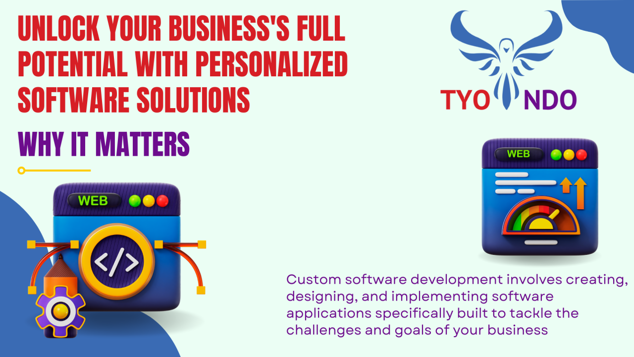 Unlock Your Business's Full Potential with Personalized Software Solutions Unlock Your Business's Full Potential with Personalized Software Solutions