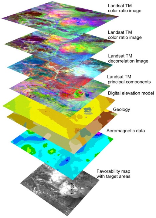 Importance of Geographical Information System (GIS) in Civil Engineering Importance of Geographical Information System (GIS) in Civil Engineering