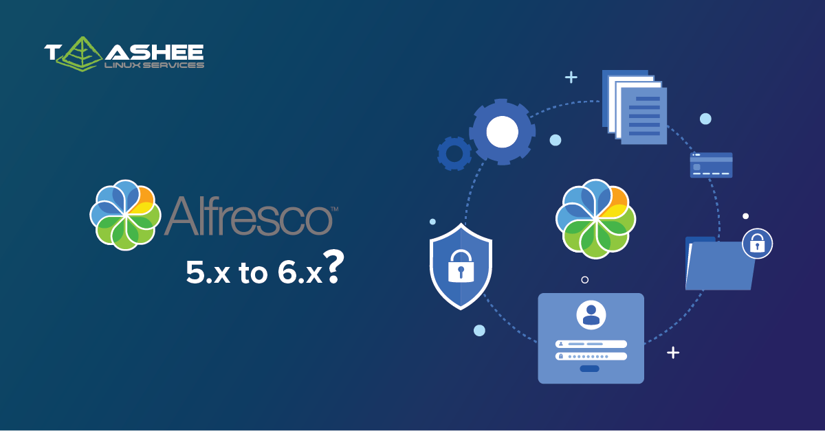 Migrating from Alfresco 5.x to 6.x? Quickly backup and restore your ... Migrating from Alfresco 5.x to 6.x? Quickly backup and restore your ...