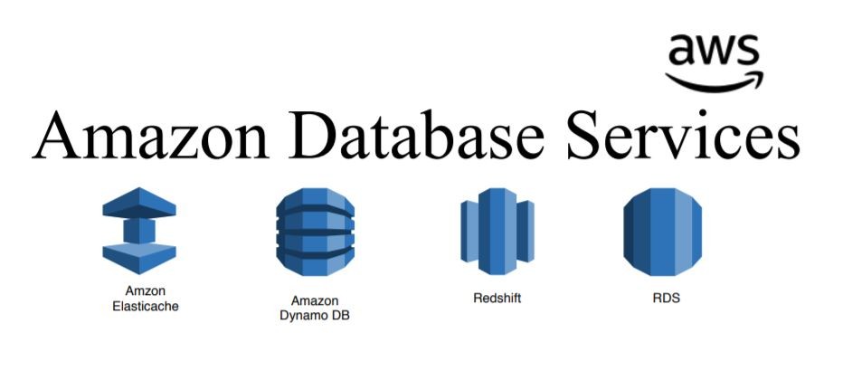 Navigating AWS Databases: A Solution Architect's Comprehen Navigating AWS Databases: A Solution Architect's Comprehen