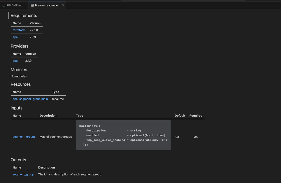 Automated Documentation Generation for Terraform Modules with terraform ... Automated Documentation Generation for Terraform Modules with terraform ...