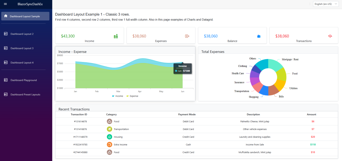 Blazor Dashboard Layouts Blazor Dashboard Layouts