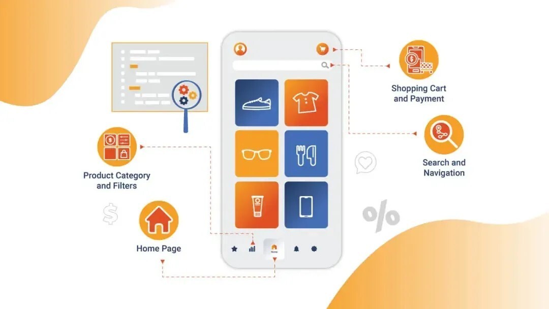 Mobile App Manual Testing: Addressing Unique Challenges and Considerations Mobile App Manual Testing: Addressing Unique Challenges and Considerations