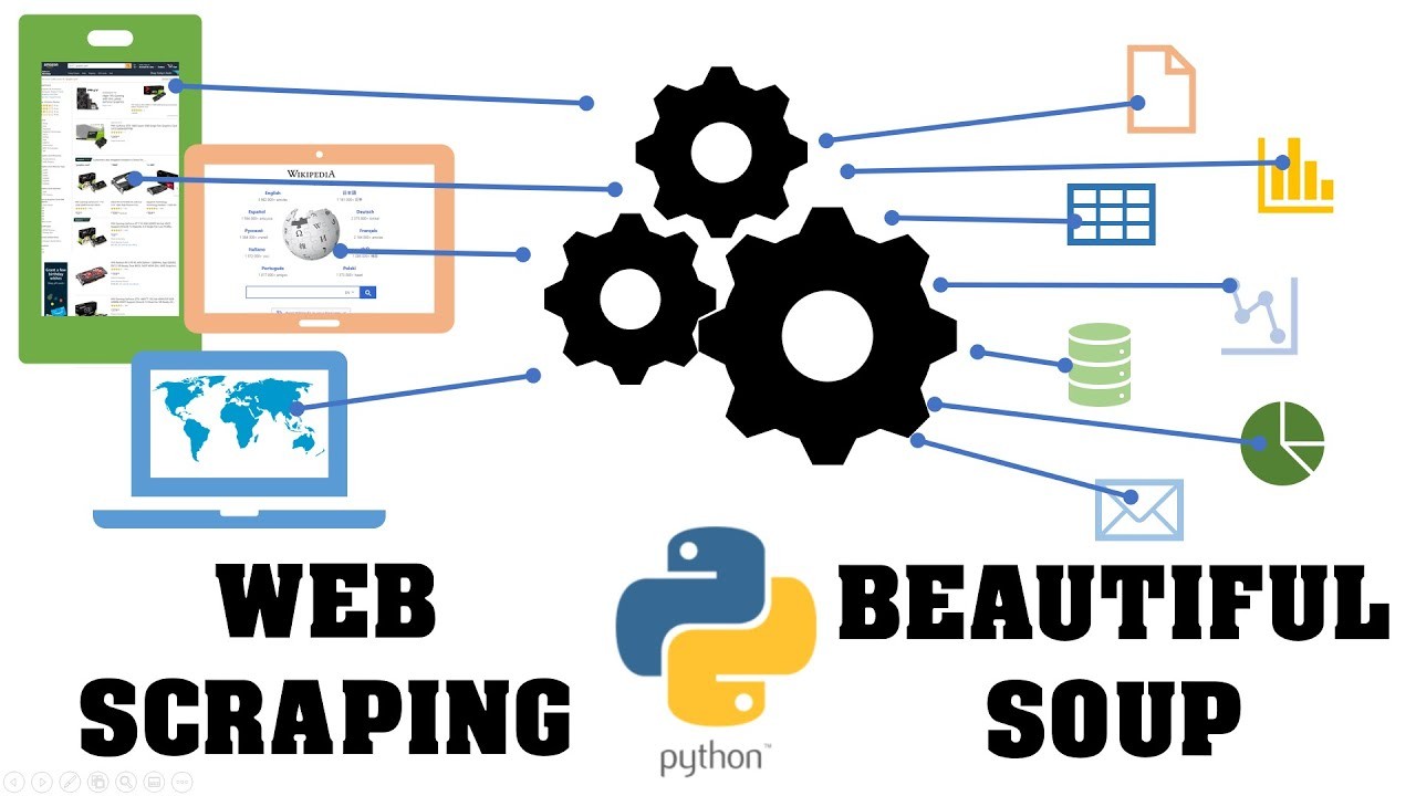 Week 7 Data Science Chronicles: Unleashing the Power of Web Scraping ... Week 7 Data Science Chronicles: Unleashing the Power of Web Scraping ...