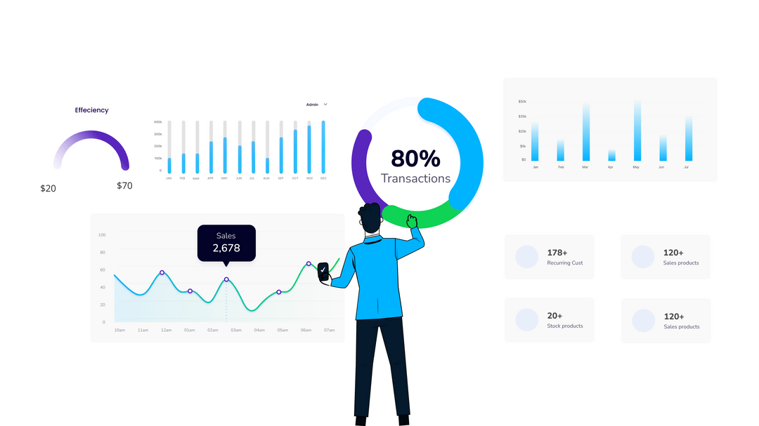 The Future of SaaS: Emerging Trends The Future of SaaS: Emerging Trends
