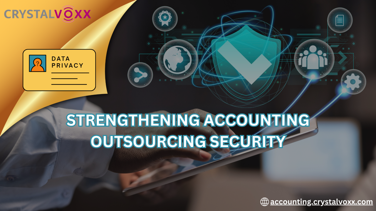 Fortifying Cybersecurity: CrystalVoxx's Cutting-Edge Solutions for ... Fortifying Cybersecurity: CrystalVoxx's Cutting-Edge Solutions for ...