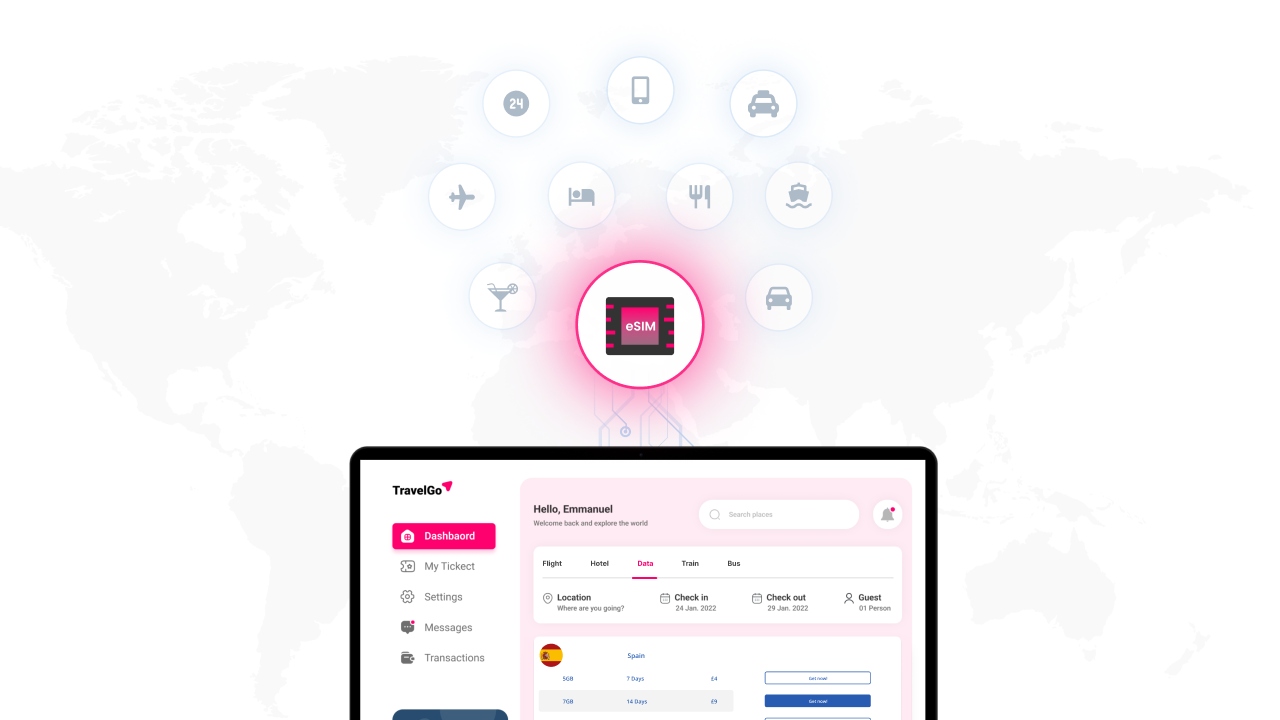 eSIM: The Ultimate Travel Ancillary eSIM: The Ultimate Travel Ancillary