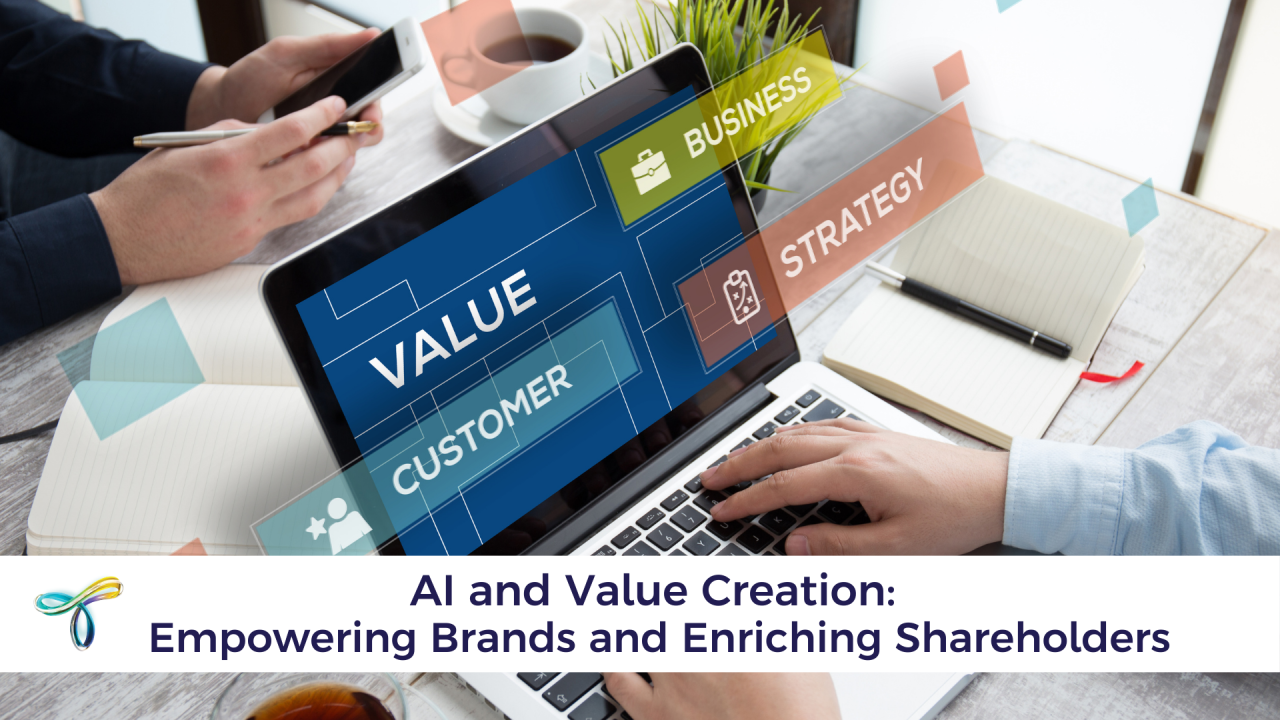 AI: Revolutionizing Brand Strategy and Shareholder Gains AI: Revolutionizing Brand Strategy and Shareholder Gains
