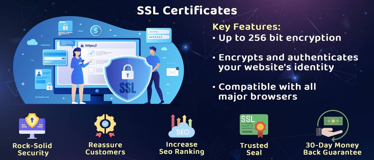 Why SSL Certificates Are Essential for Your Website's Security and ... Why SSL Certificates Are Essential for Your Website's Security and ...