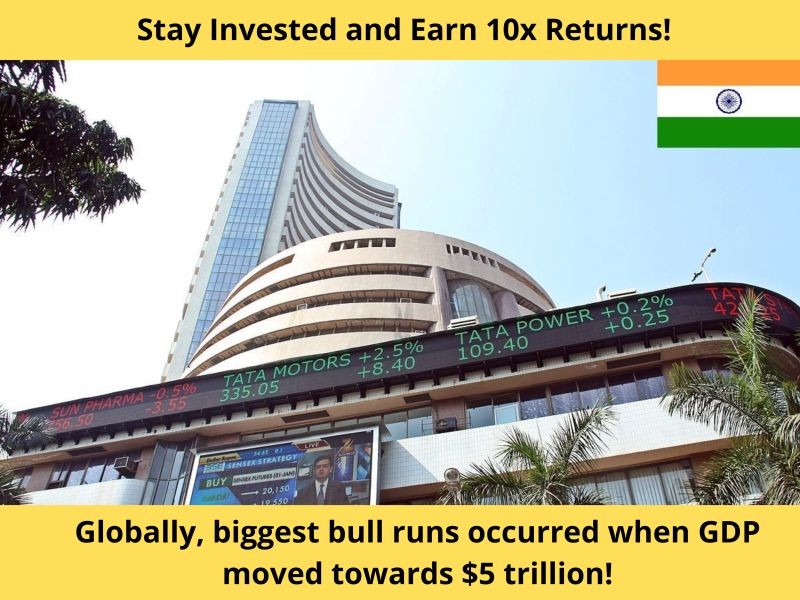 Invest in India and get guaranteed 10x returns in the next 5 years! Invest in India and get guaranteed 10x returns in the next 5 years!