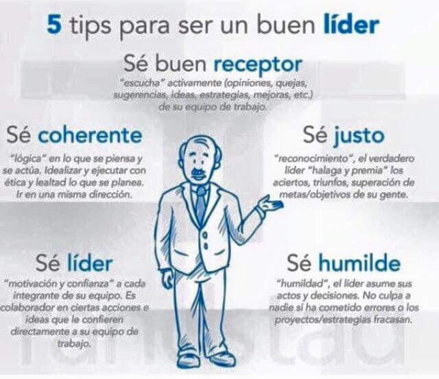 ¿Qué es ser un buen líder? ¿Qué es ser un buen líder?