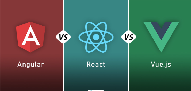 Frameworks front-end: uma comparação entre Angular, React e Vue.js Frameworks front-end: uma comparação entre Angular, React e Vue.js
