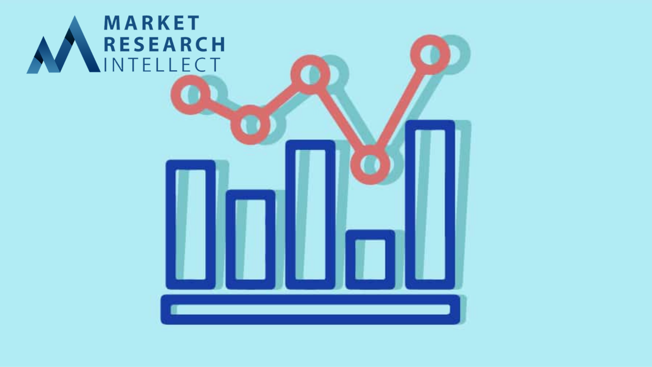 Global Multifactor Authentication MFA Market Future Trends | 2031 Global Multifactor Authentication MFA Market Future Trends | 2031