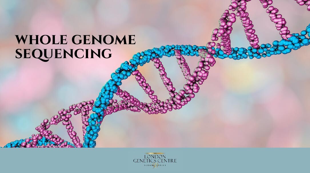 Whole Genome Sequencing Whole Genome Sequencing