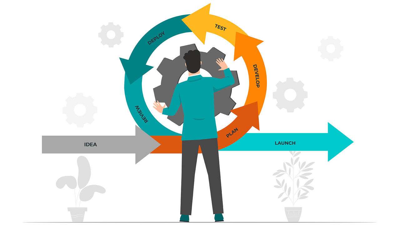 Optimizing TestRail for Enhanced Collaboration: Streamlining Processes ... Optimizing TestRail for Enhanced Collaboration: Streamlining Processes ...