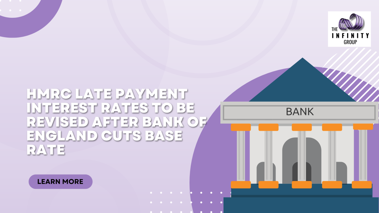 HMRC Late Payment Interest Rates to Be Revised After Bank of England ... HMRC Late Payment Interest Rates to Be Revised After Bank of England ...
