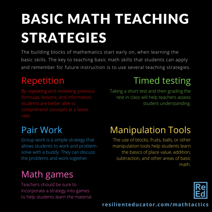 #Teaching #mathematics #effectively and #accurately #Teaching #mathematics #effectively and #accurately