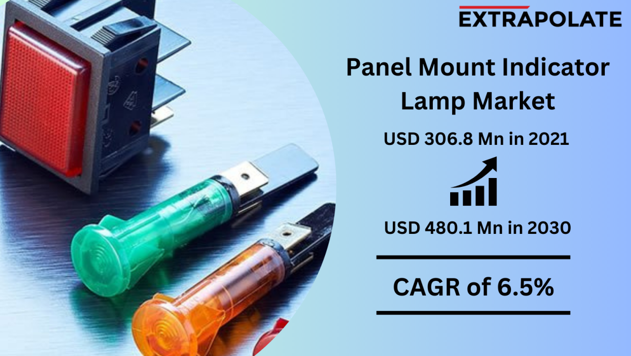 Panel Mount Indicator Lamps: A Deep Dive into Applications and Use Cases Panel Mount Indicator Lamps: A Deep Dive into Applications and Use Cases