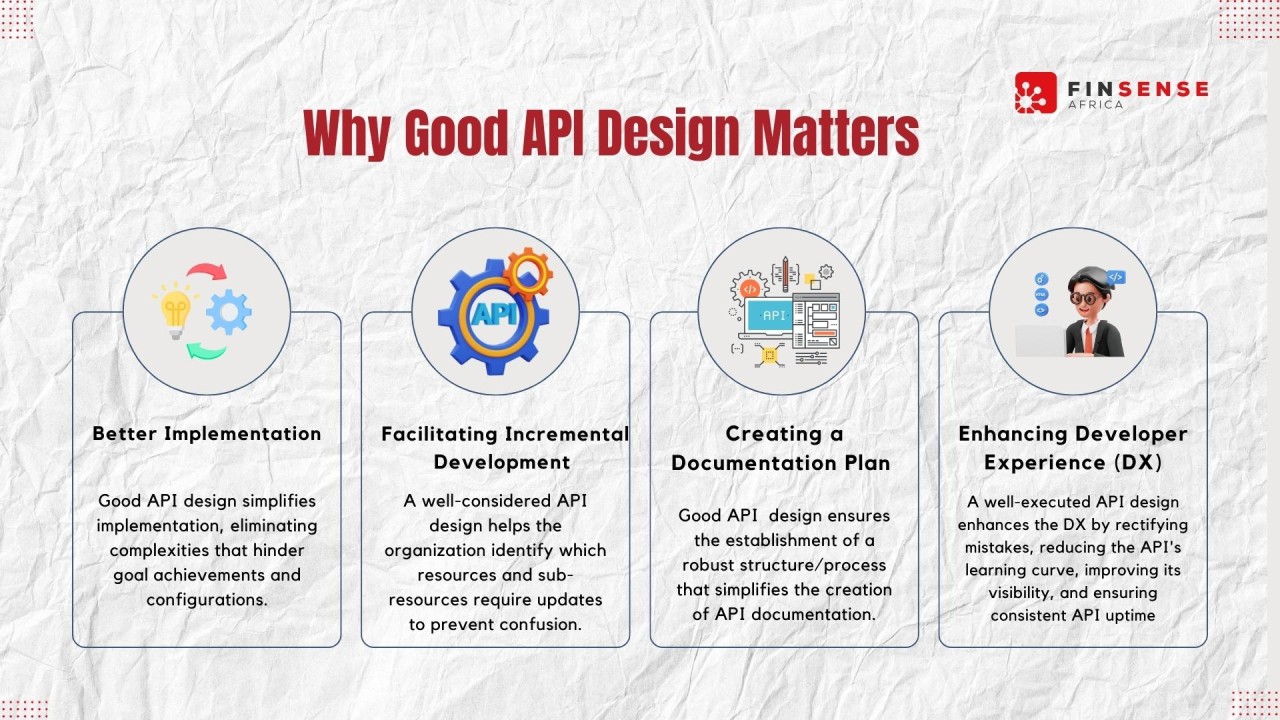 Crafting APIs Developers Love: The Ultimate Guide Crafting APIs Developers Love: The Ultimate Guide