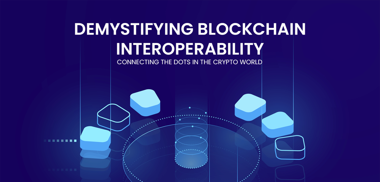 Demystifying Blockchain Interoperability Demystifying Blockchain Interoperability