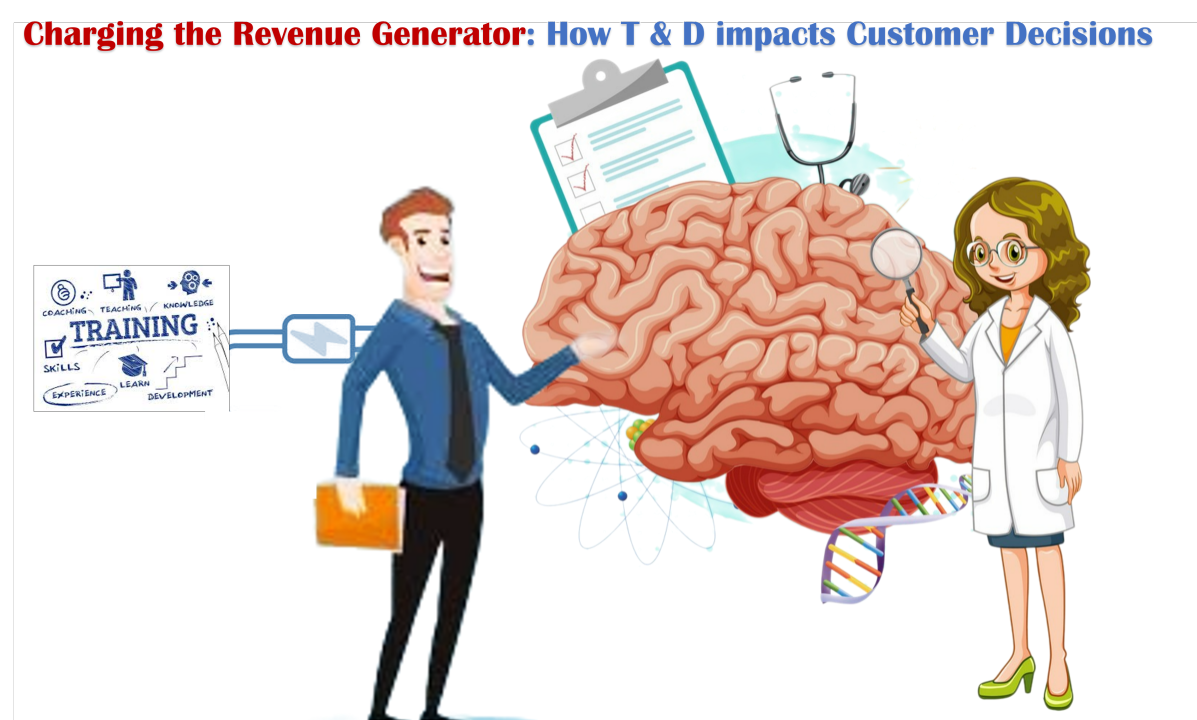 Influencing Customer Decisions: The Transformative Power of Innovative ... Influencing Customer Decisions: The Transformative Power of Innovative ...