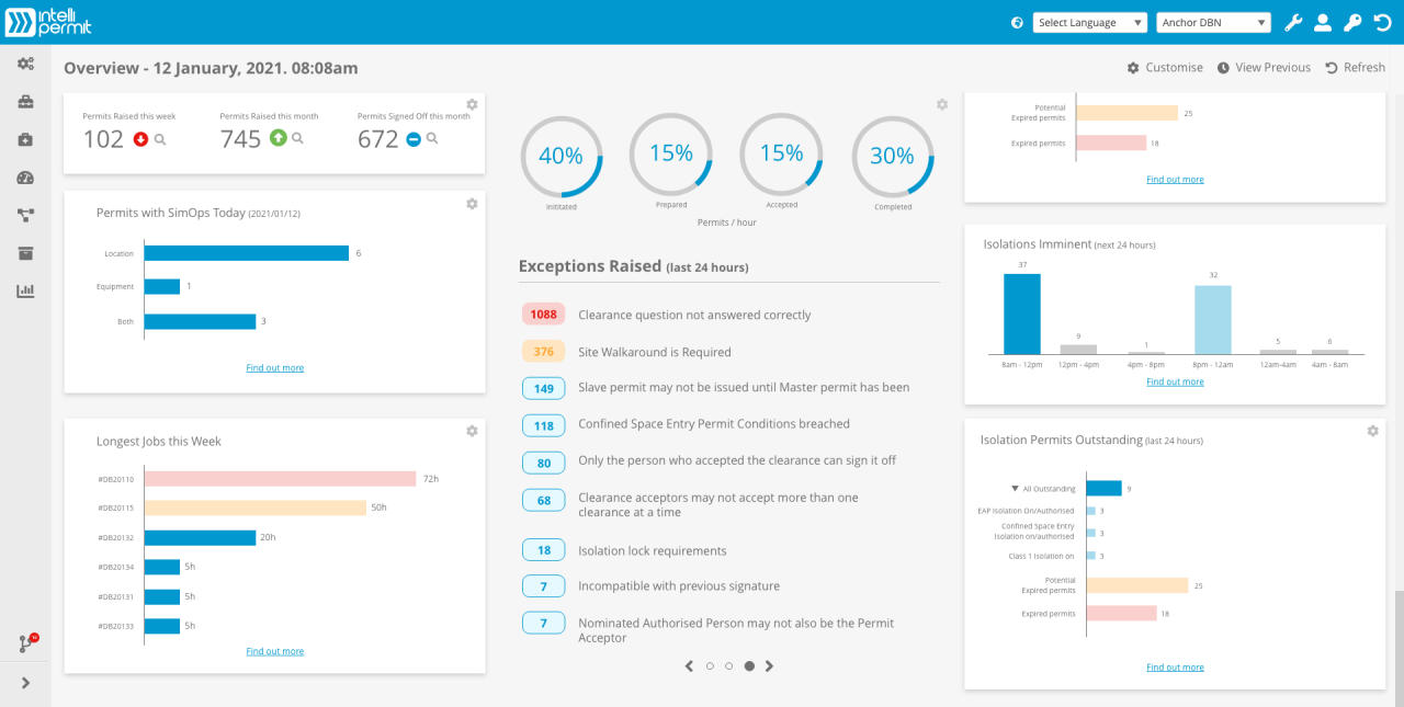 Adapt IT - IntelliPERMIT on LinkedIn: Simplifying Safety Management ... Adapt IT - IntelliPERMIT on LinkedIn: Simplifying Safety Management ...