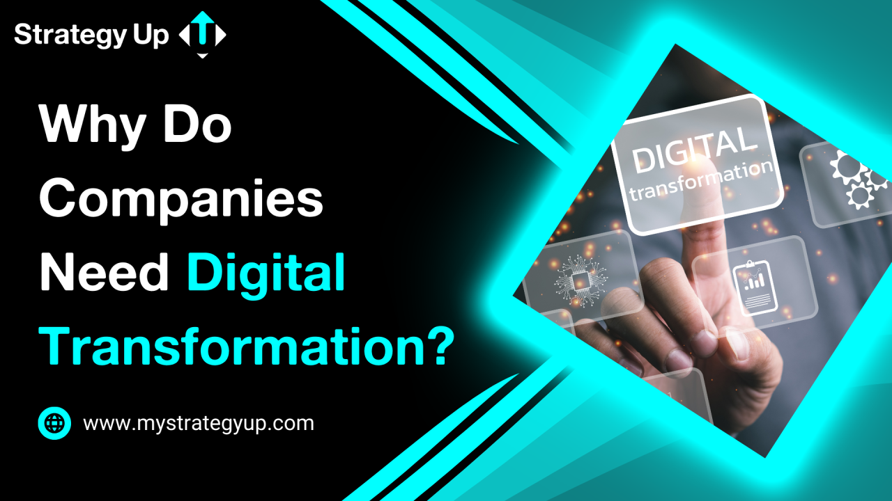 Why Do Companies Need Digital Transformation? Why Do Companies Need Digital Transformation?