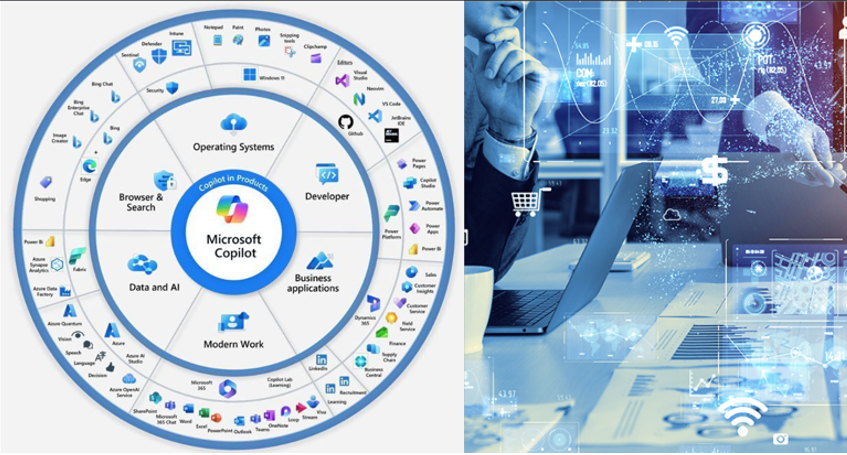 Streamlining Supply Chain Processes in D365 FO with CoPilot and IoT Streamlining Supply Chain Processes in D365 FO with CoPilot and IoT