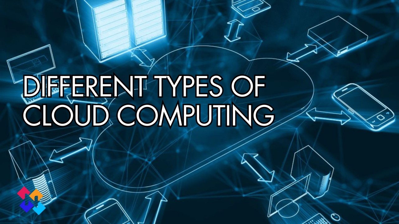 Types of Cloud Computing | Deployment & Service Models Types of Cloud Computing | Deployment & Service Models