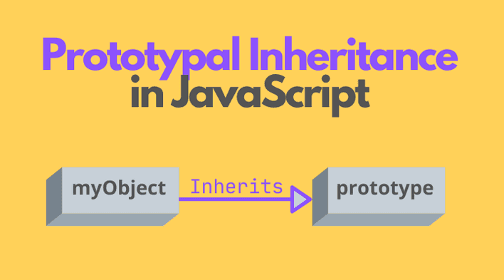 Prototypes in Javascript? Prototypes in Javascript?